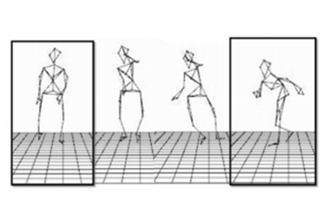 IMPROVED SEGMENTATION OF MOTION CAPTURE DATA USING SMOTE - Profile - BU-MIT